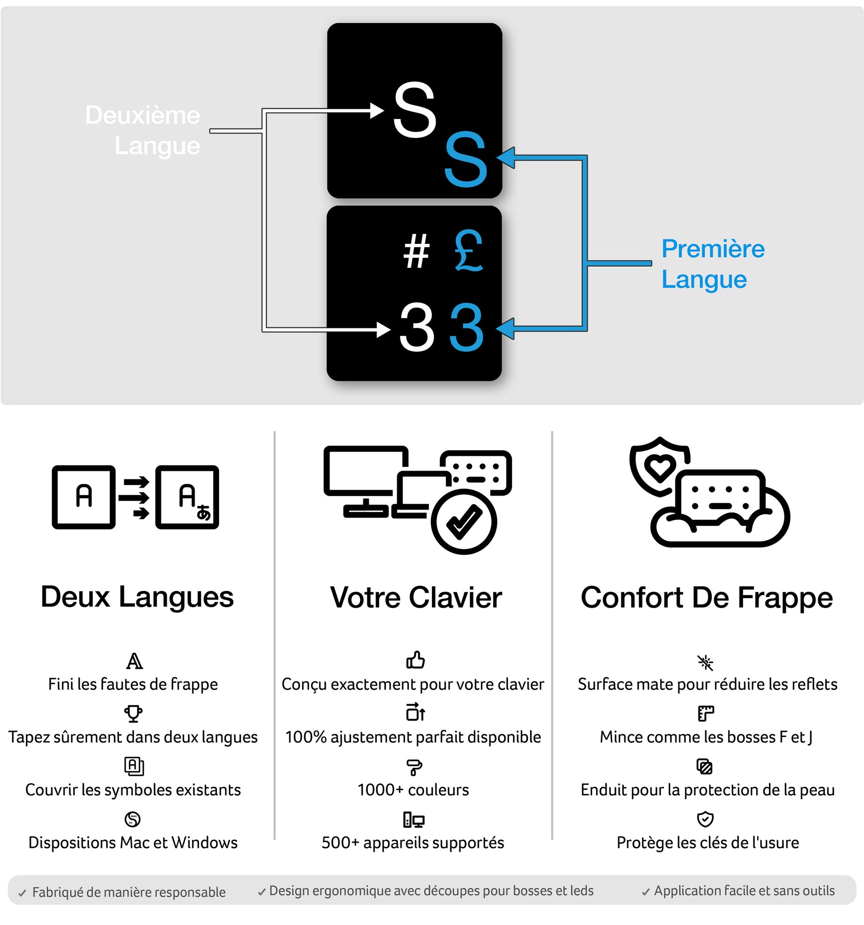 Stickers Autocollants Clavier Bilingue Espagnole | Keyshorts