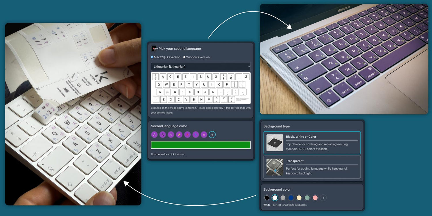 Stickers Autocollants Clavier pour MacBook et PC • Keyshorts